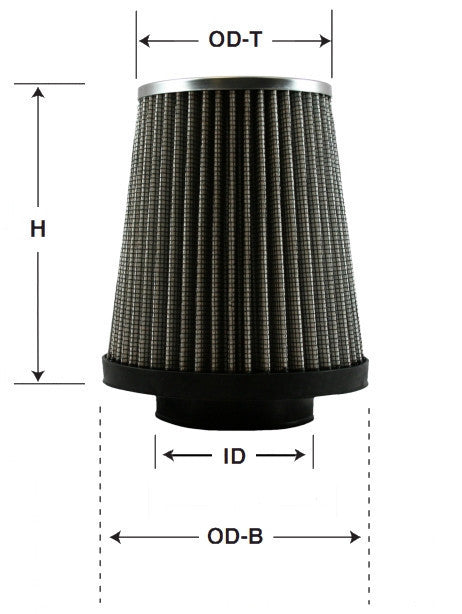 Green Filter High Performance Cone Air Filter - Green Color Replacement ...